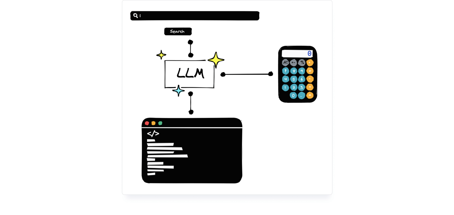 A new era for UX, thanks to AI: an explainer for product professionals ...