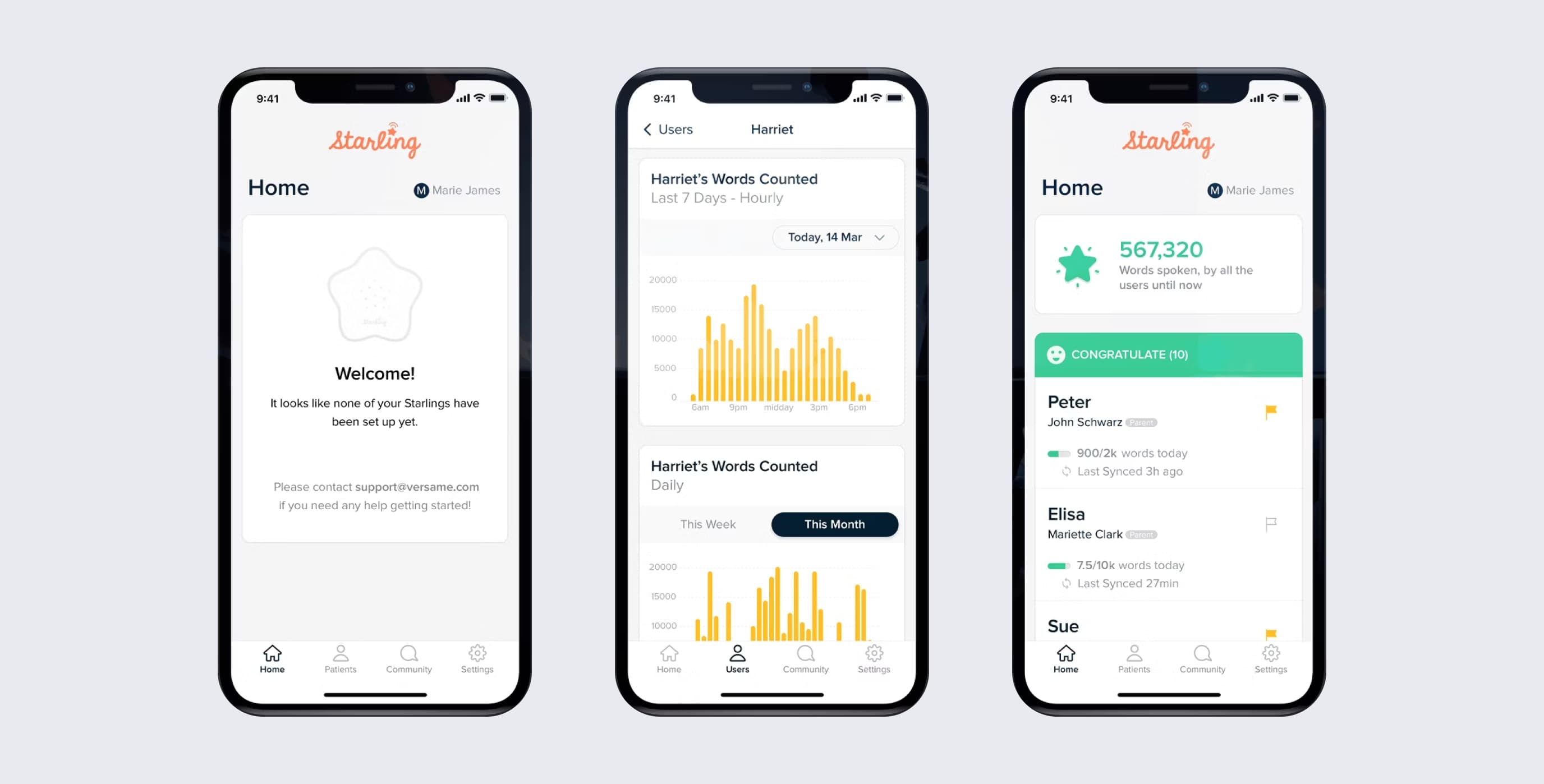 11 Top Product Design Agencies in 2024