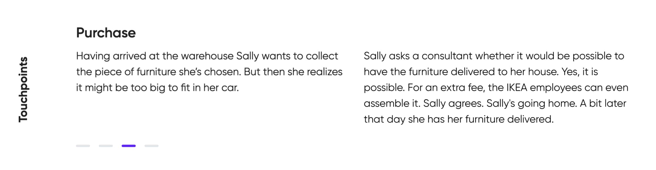 Customer Journey Mapping Online & Offline: an IKEA Case Study